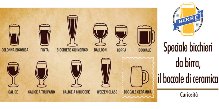 Speciale bicchieri da birra, il boccale di ceramica - Curiosità e ...